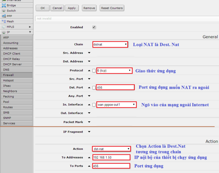 Hướng Dẫn Cấu Hình NAT Port (Port Forwarding) | WiFi.FPT.net