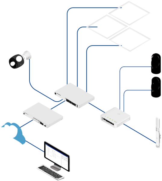 USW-USW-FLEX - Tawin - Máy văn phòng - Network - Camera - PC Gaming