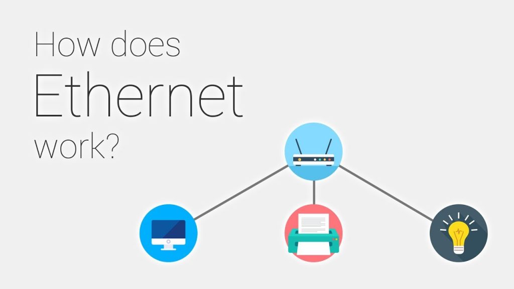 Ethernet là gì? Ưu nhược điểm của Ethernet và các loại cổng Ethernet