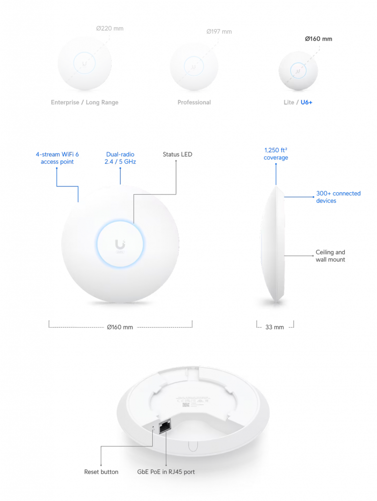 Thiết Bị Phát WiFi UniFi 6 Plus Chính Hãng, Giá Tốt
