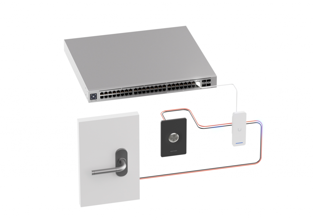 UniFi Access Button | Bảo hành chính hãng